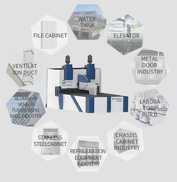 Fully Automated CNC Panel Bender with High Precision